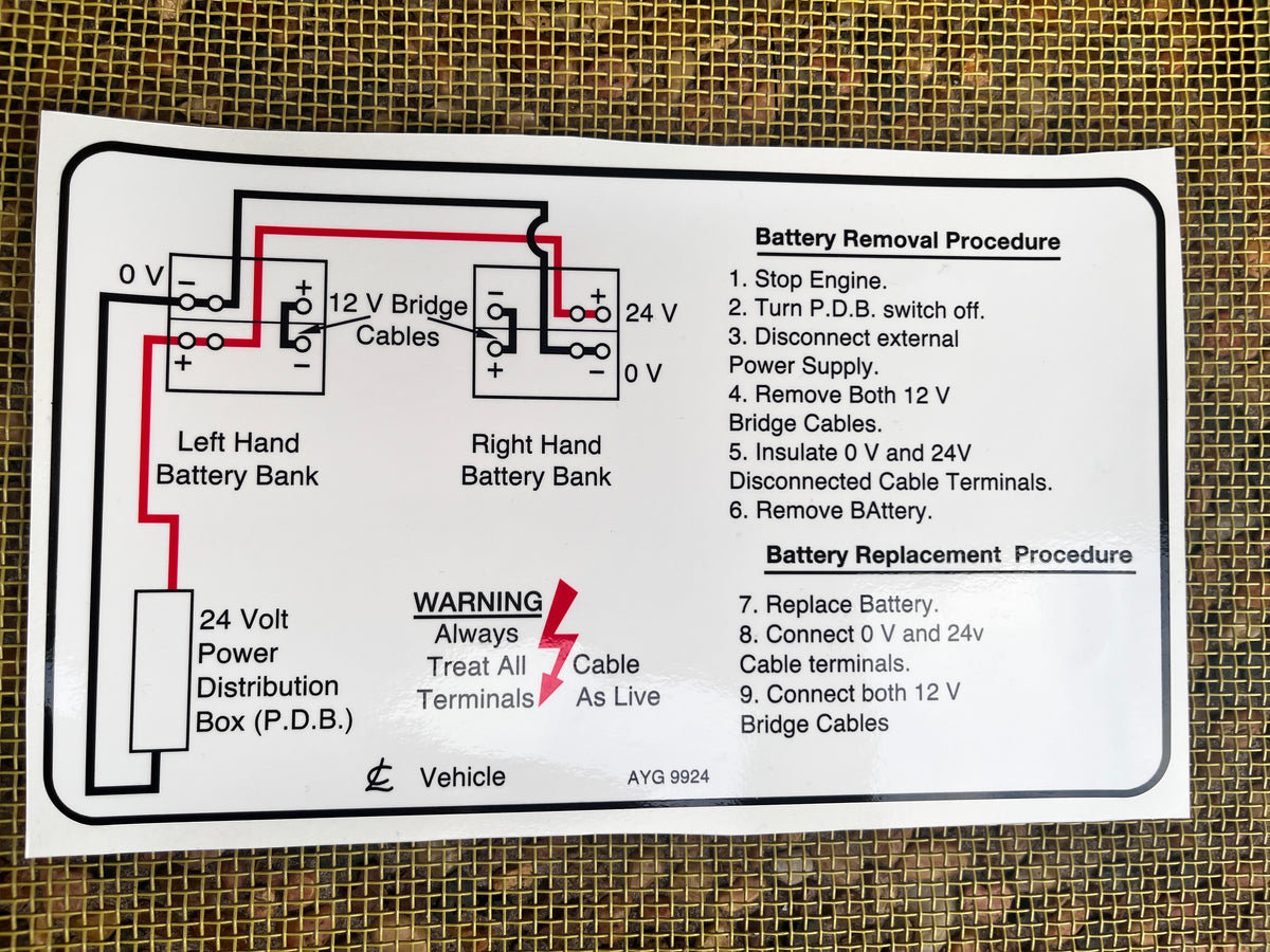 Land Rover Perentie FFR 4X4 Secondary Battery Decal AYG9924 – Remote ...